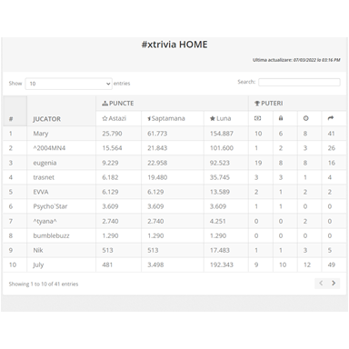#xtrivia @ UnderNet - irc connect